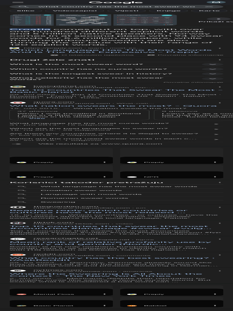 What Country Has The Most Swear Words - Google PR | PDF | Profanity ...