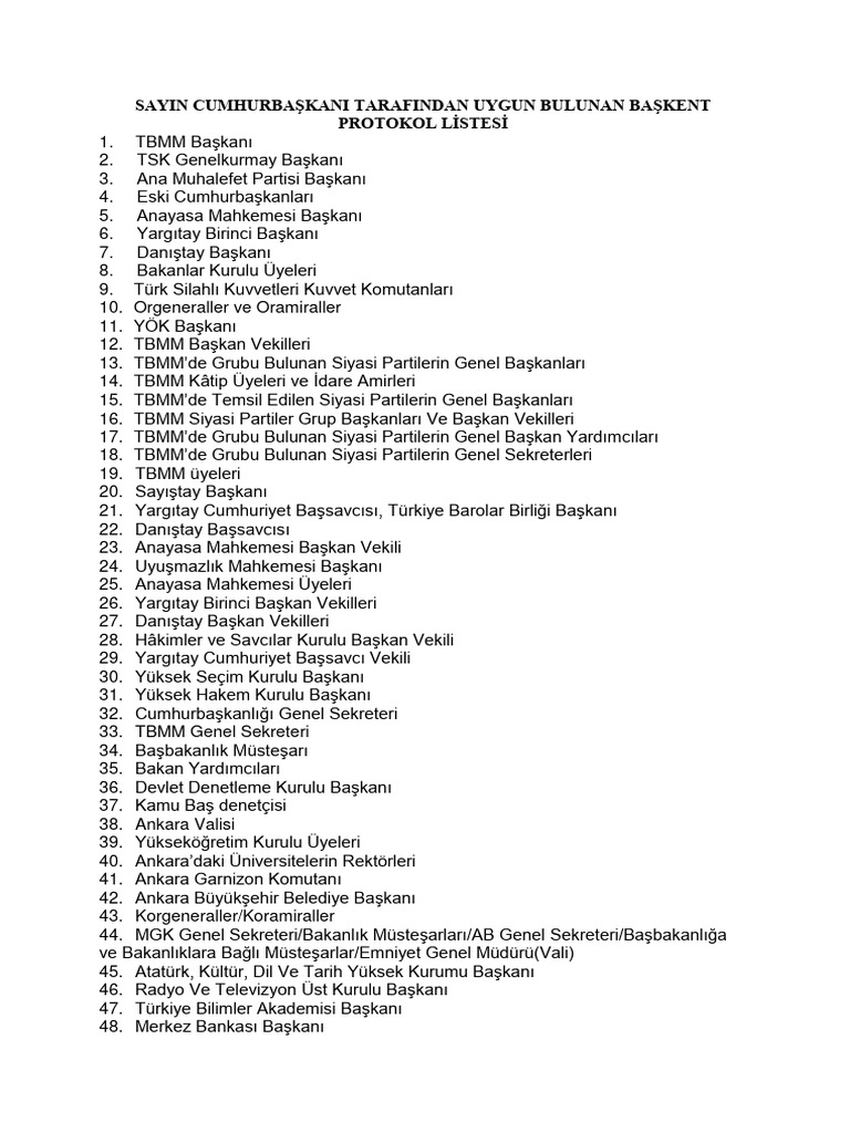 Baskent Protokol Listesi | PDF