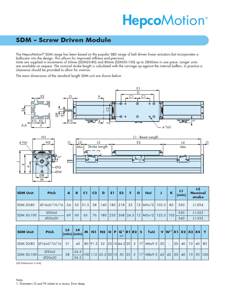 SDM Screw Driven Module Hepcomotion | PDF | Manufactured Goods ...