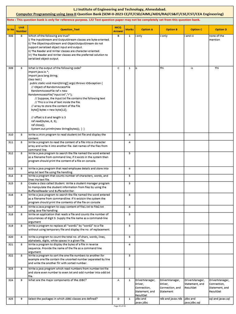 CH 9 10 Java-Ii QB Ce It CSD Aiml Aids Cs&it Cse CST Cea Sem-Ii 2023 | PDF | Filename | Databases