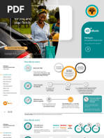FNB Easy PAYU and Bundle Pricing Guide | PDF | Credit Card | Debit Card