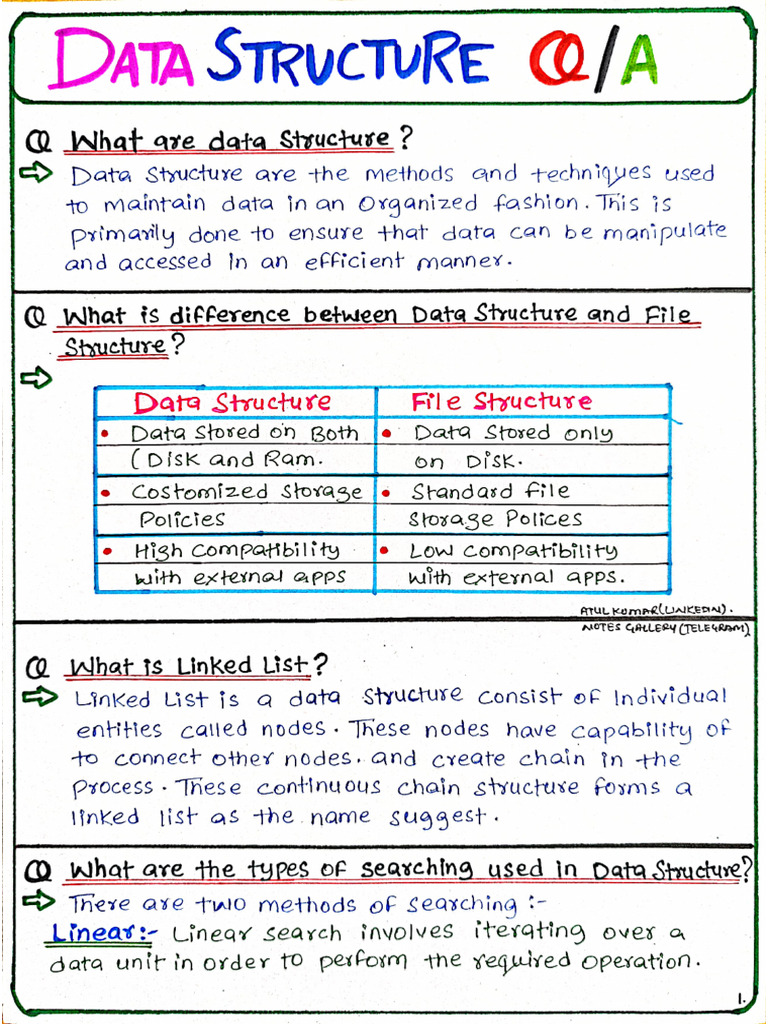 Data Structure Interview Questions & Answer | PDF