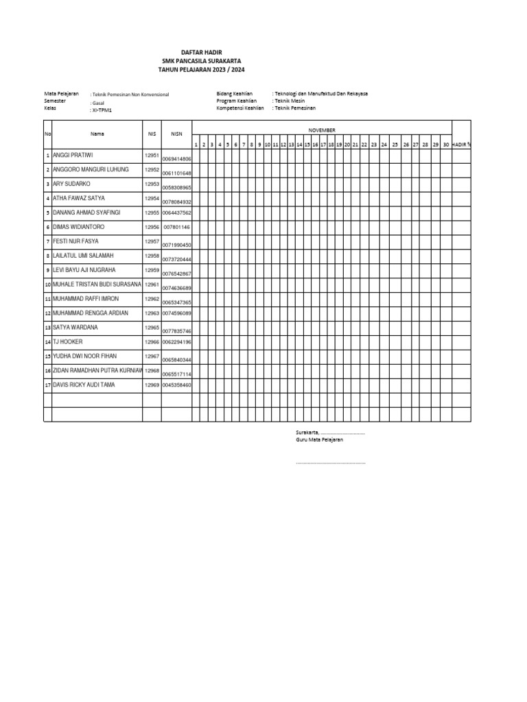 Presensi Siswa | PDF