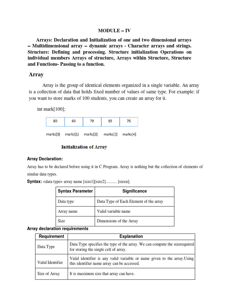Introduction To Problem Solving Using C Unit 4new Pdf Parameter Computer Programming 7859