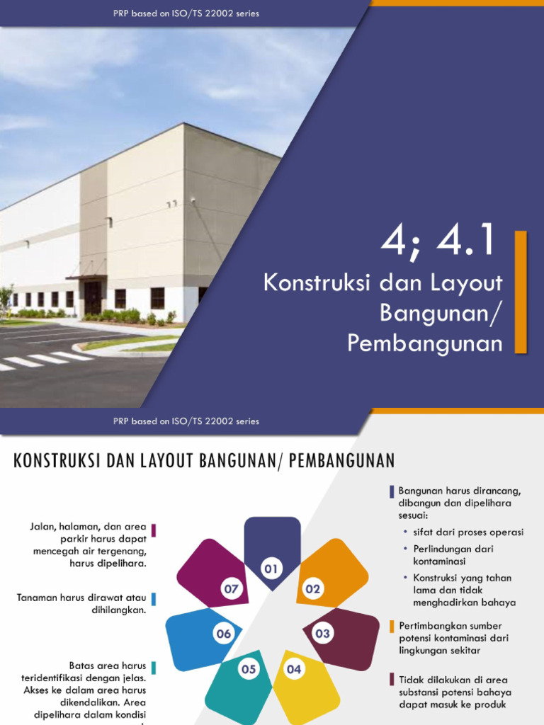 PRP Based On ISO TS 22002 For Food and Packaging Manufacturing | PDF