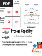 Capability Analysis Formulas - Minitab | PDF | Standard Deviation ...