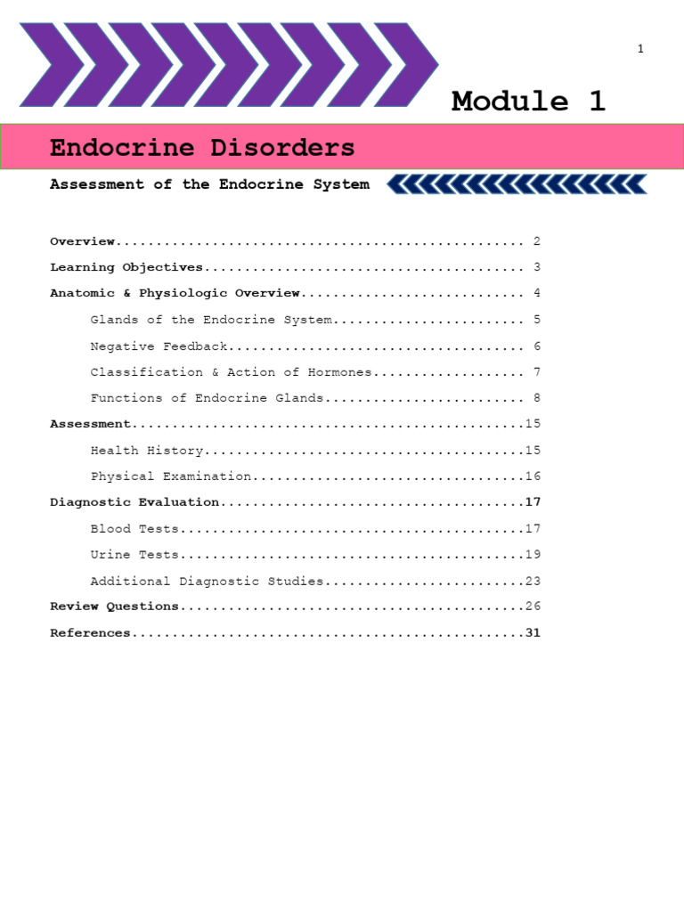 MODULE 1 Assessment of The Endocrine System | PDF | Hormone | Endocrine ...