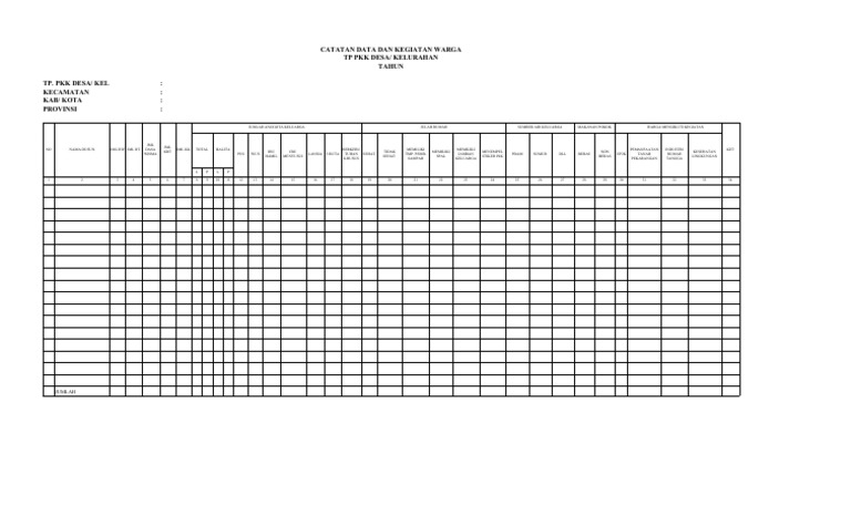Rekapitulasi Catatan Data Dan Kegiatan Warga | PDF