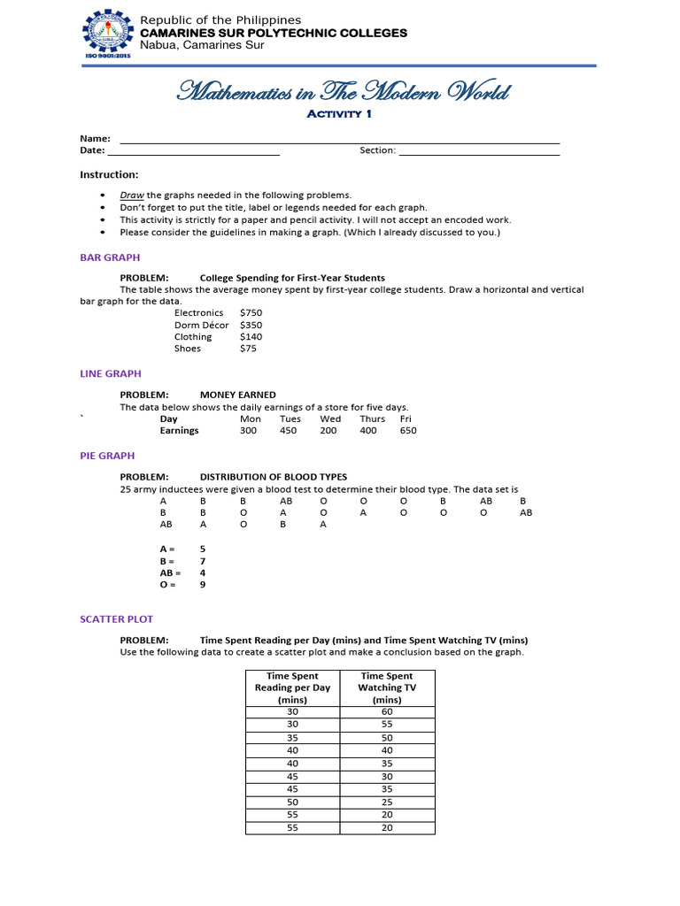 MMW - Section Ii - Activity For Graphs | PDF | Combinatorics | Discrete ...
