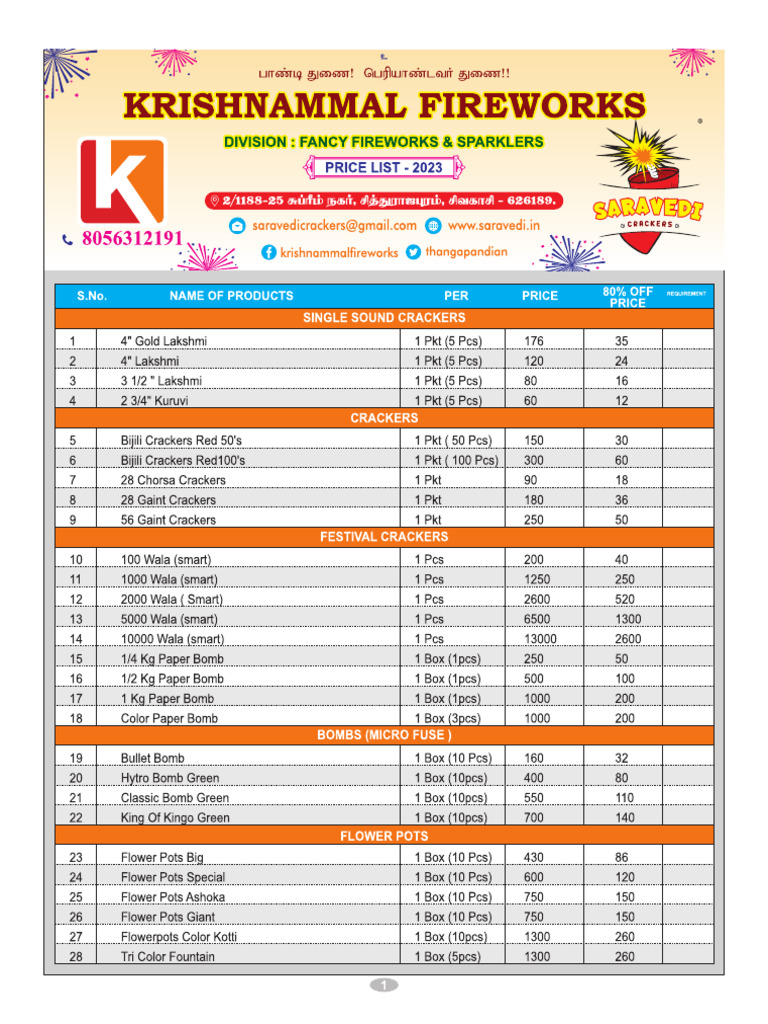 Price List | PDF