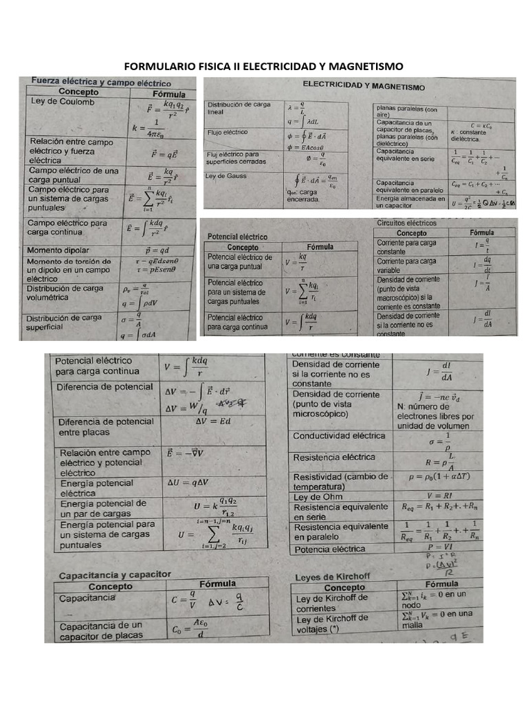 Formulario Fisica Ii Electricidad y Magnetismo | PDF