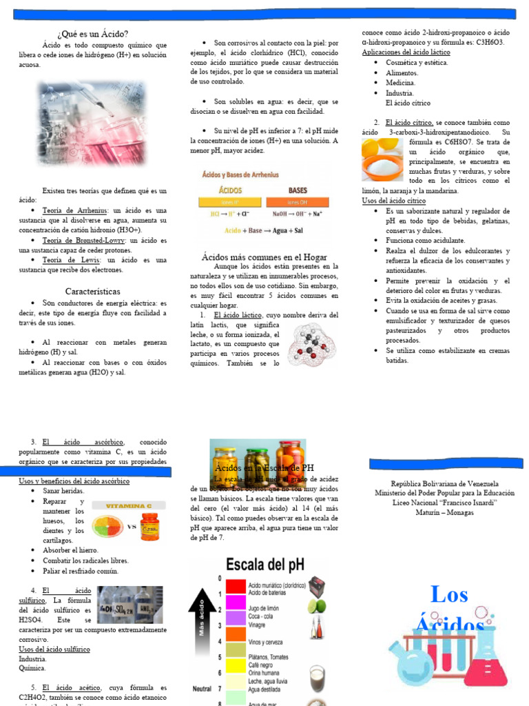 Qué Es Un Ácido | PDF | Ácido | Ácido clorhídrico