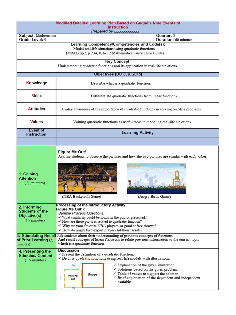 Sample 9 Events of Instruction Lesson Plan | PDF | Learning | Function ...