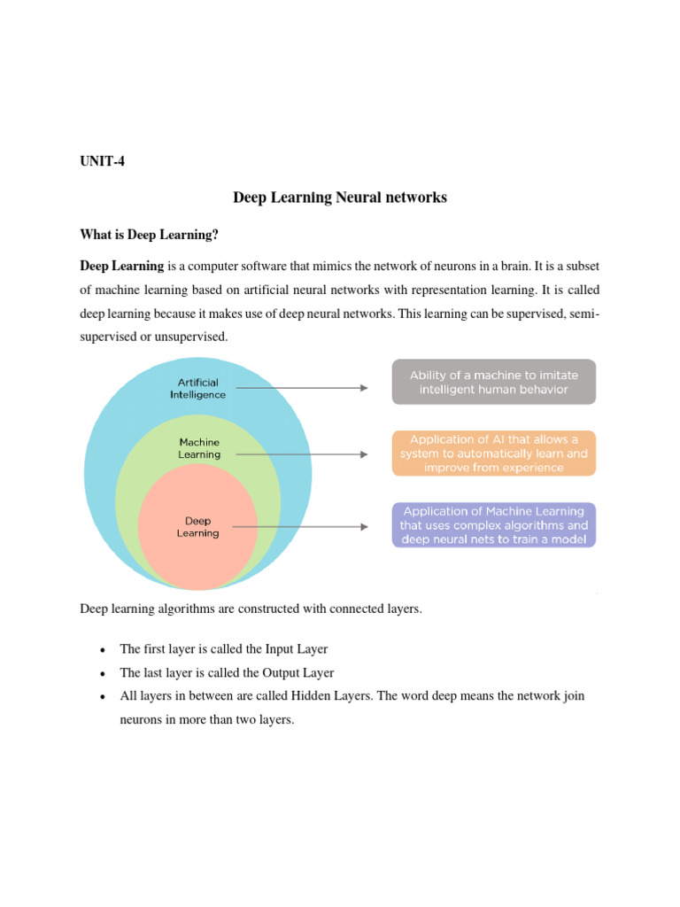 Unit 4 Pdf Deep Learning Artificial Neural Network