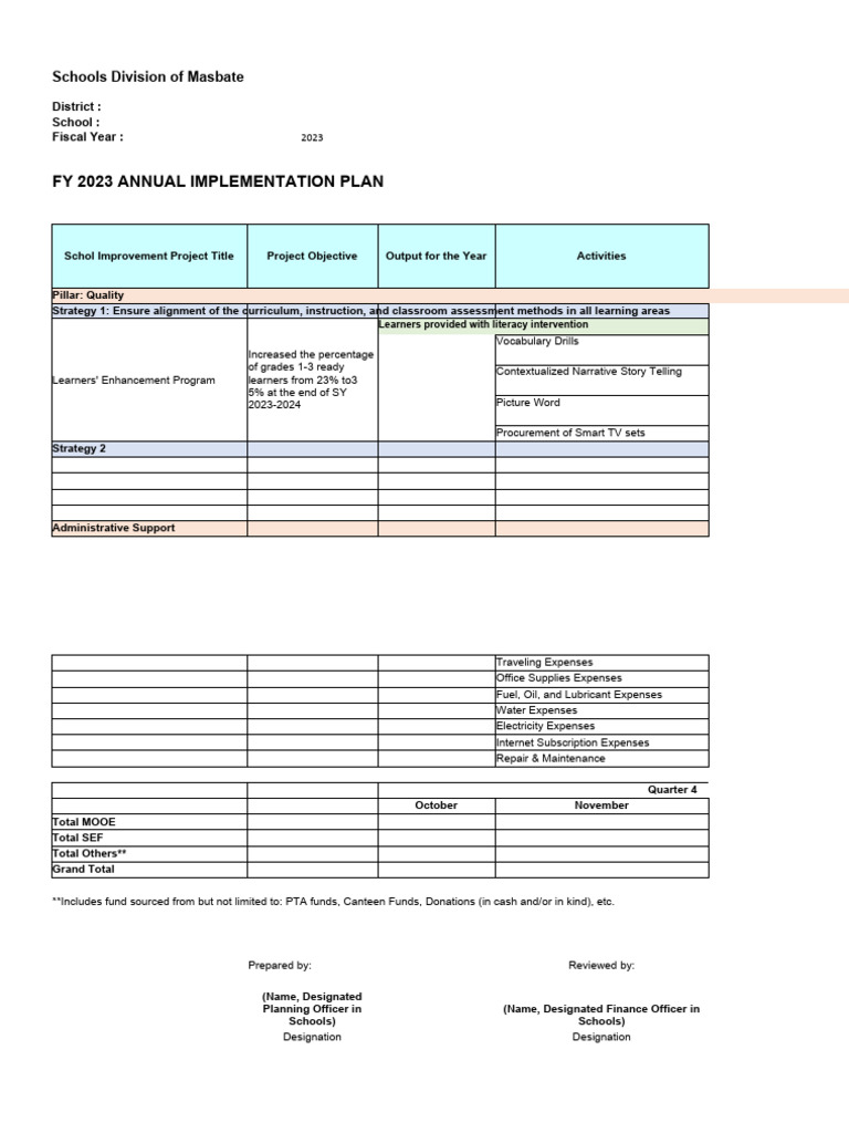 FY 2023 School Implementation Plan | PDF | Literacy | Learning