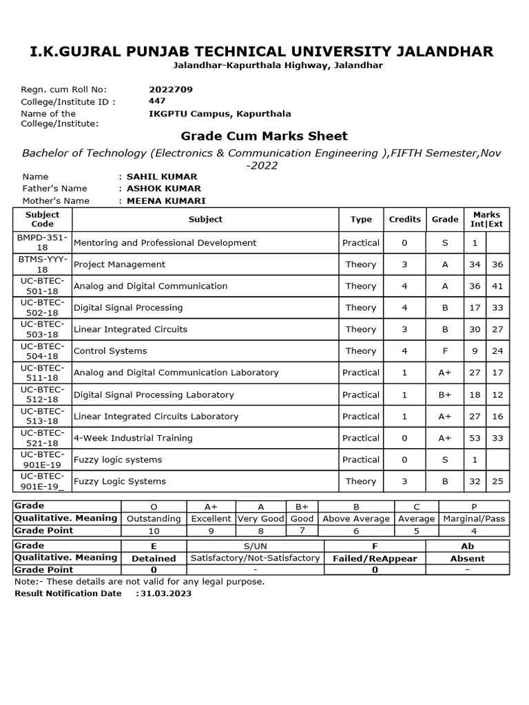 I.K.Gujral Punjab Technical University Jalandhar: Grade Cum Marks Sheet | PDF ...
