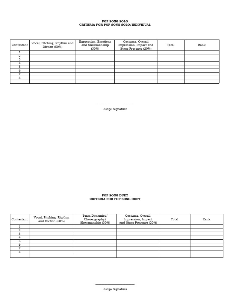 Scoresheet For Contest | PDF | Dances | Rhythm