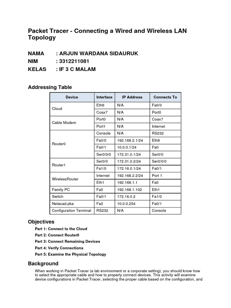 Packet Tracer - Connecting A Wired and Wireless LAN Topology | PDF | Computer Network | Network ...