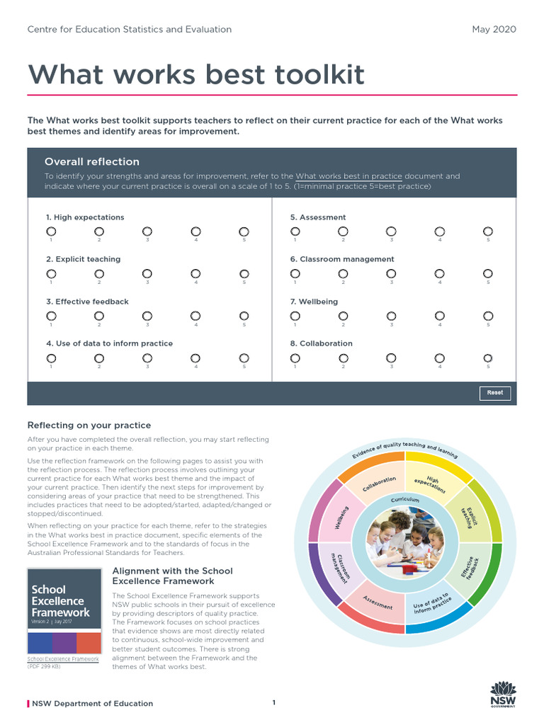 NSW Education Excellence Toolkit | PDF | Teachers | Learning