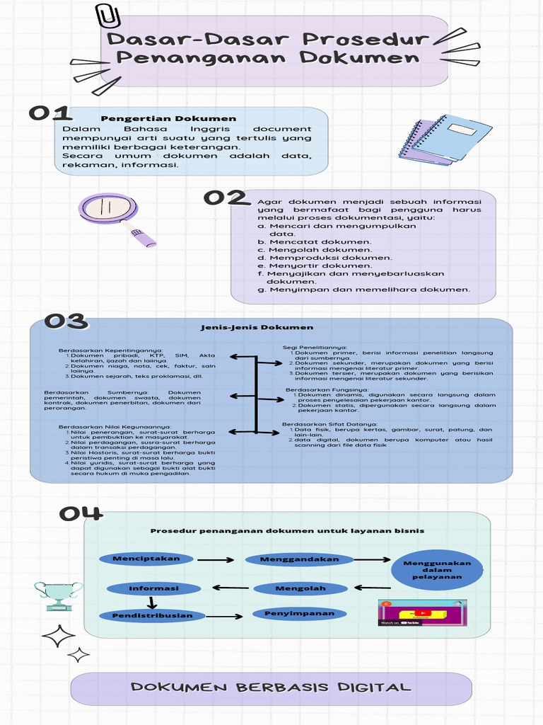 1.1 Dasar Prosedur Penanganan Dokumen | PDF