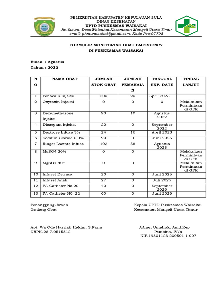 Formulir Monitoring Obat Emergency | PDF