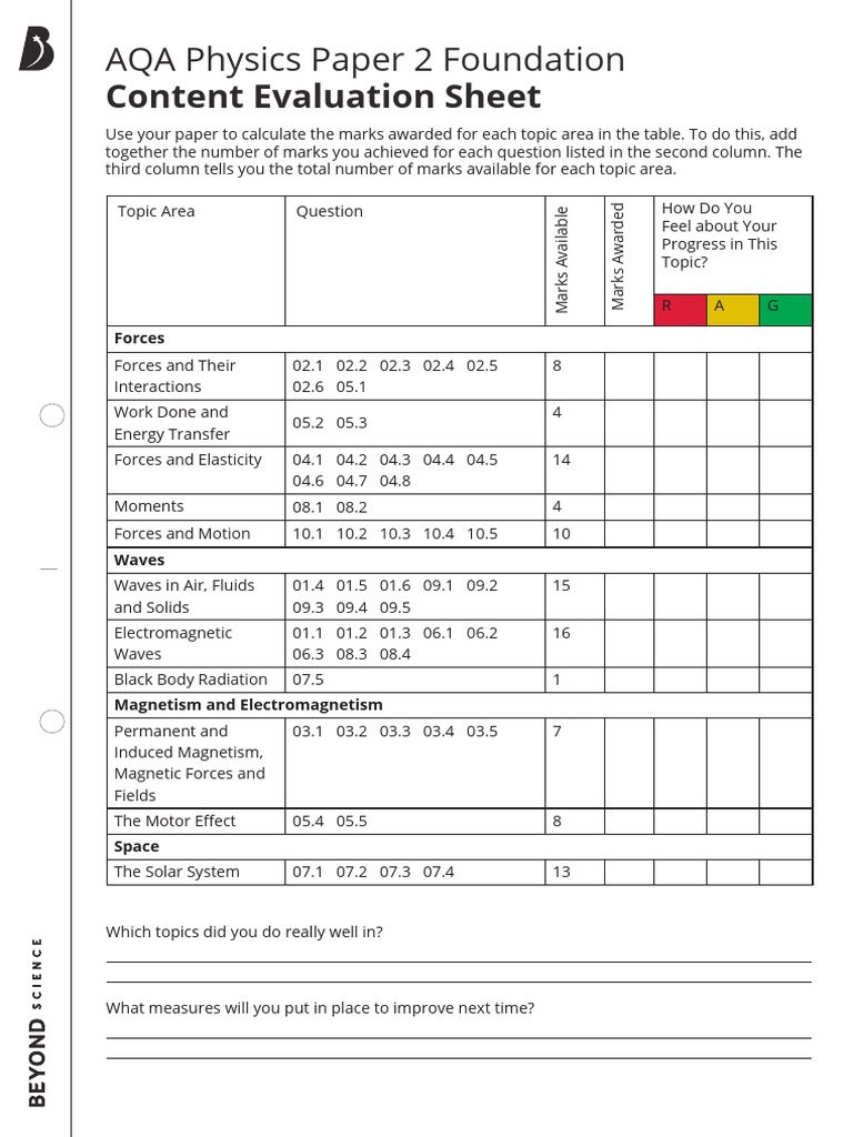 Content Evaluation Sheet A4 | PDF