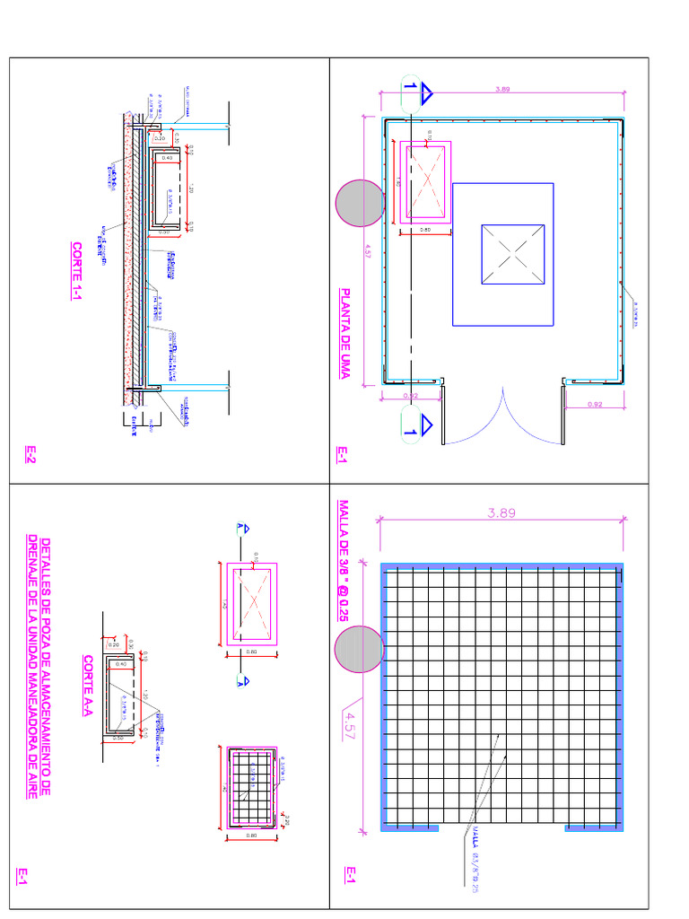 Estructura Uma Model | PDF