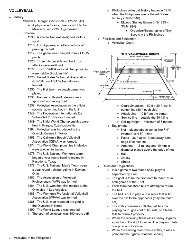 PE 4 Volleyball Lecture | PDF | Volleyball | Athletic Sports