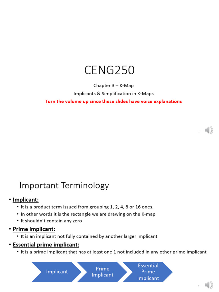 CENG250 Slides Chapter 3 Part 2 - Implicants and Simplification in K ...