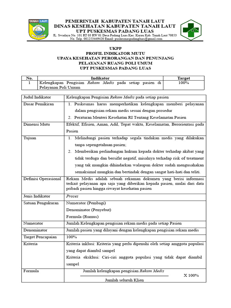 Profil Indikator Ruang Poli Umum PKM Padang Luas 2023 | PDF | Kesehatan Holistik | Sains ...