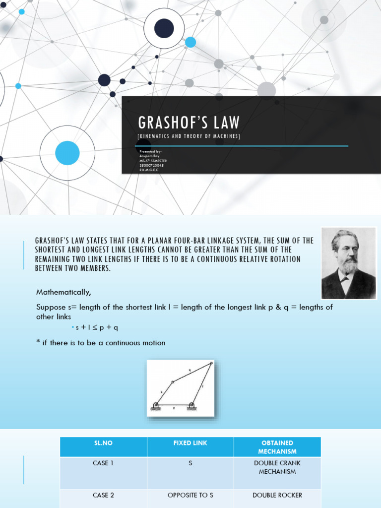 Grashof'S Law: (Kinematics and Theory of Machines) | PDF