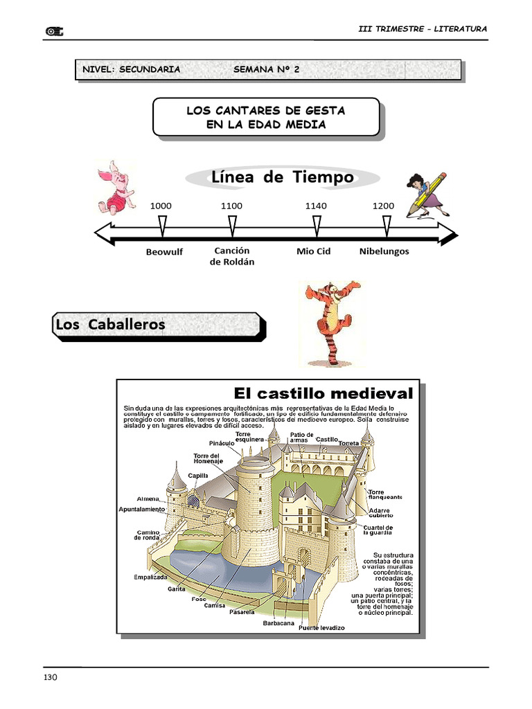 LIT - Guía 2 - Los Cantares de Gesta | PDF