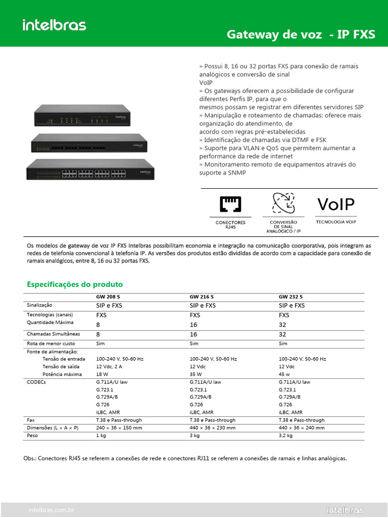 Datasheet Gateways FXS Português | PDF | Rede de computadores | Voz ...