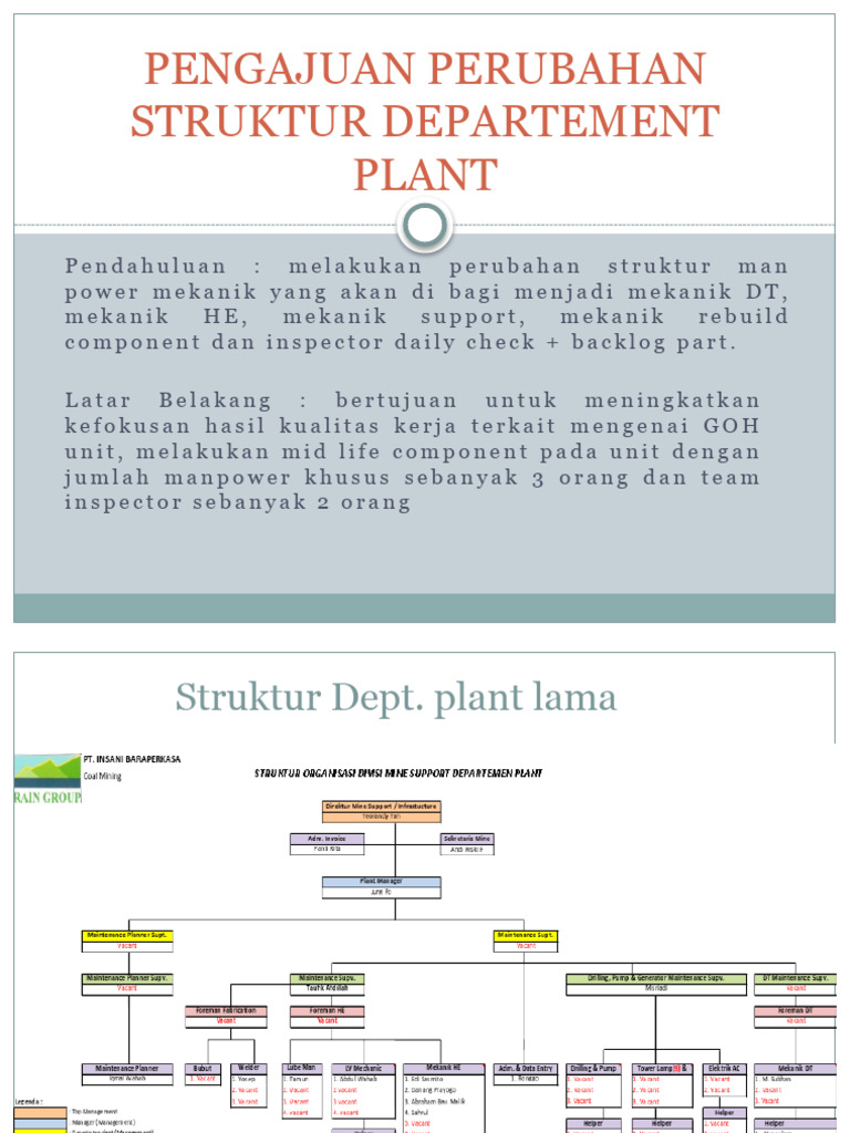 Pengajuan Struktur | PDF | Applied And Interdisciplinary Physics | Mechanical Engineering