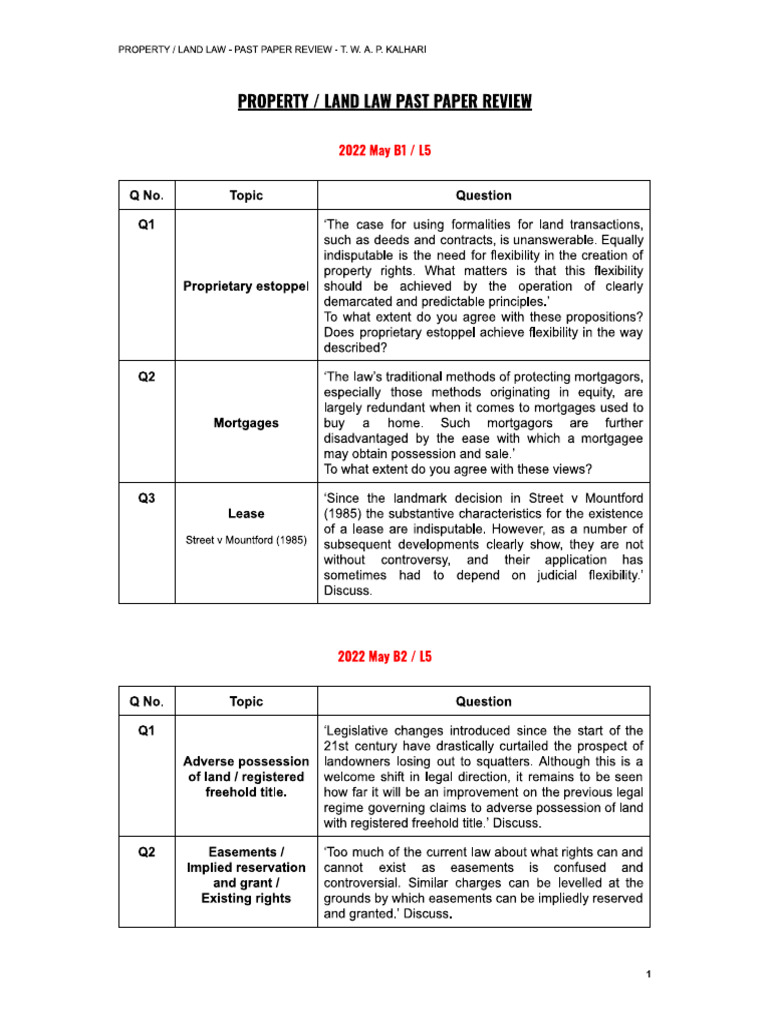 Property Land Law Past Paper Review | PDF