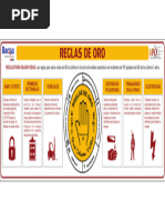 Letreros de Uso Obligatorio de Epp | PDF