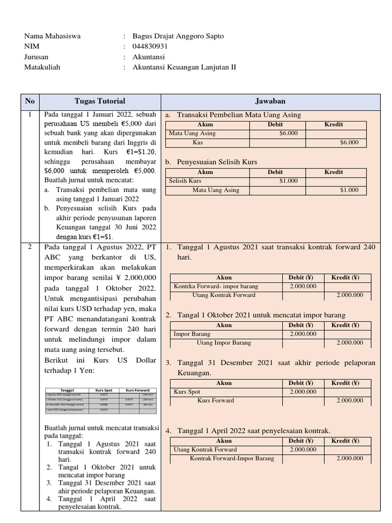 Bagus Drajat Anggoro Sapto - Tugas 2 Akuntansi Keuangan Lanjutan II | PDF