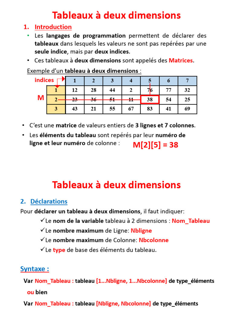 Déclaration et utilisation des tableaux 2D | PDF | Matrice ...