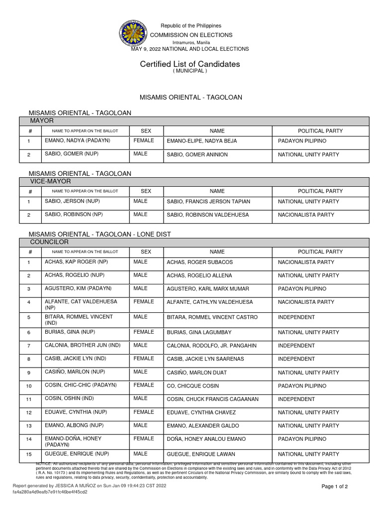 TAGOLOAN | PDF | Information Privacy | Civil Rights And Liberties
