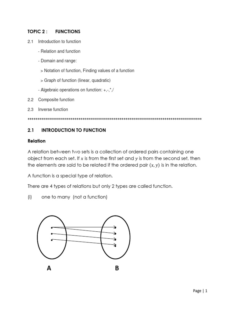 Topic 2 Functions | PDF | Function (Mathematics) | Factorization