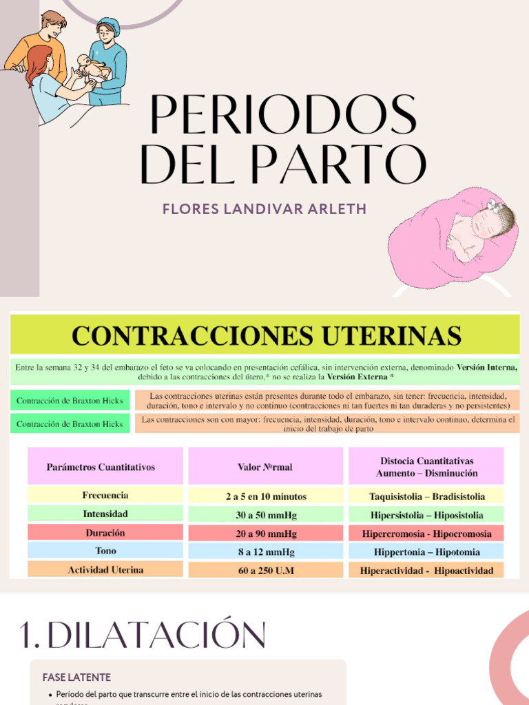 Trabajo de Parto | Descargar gratis PDF | Parto | Placenta