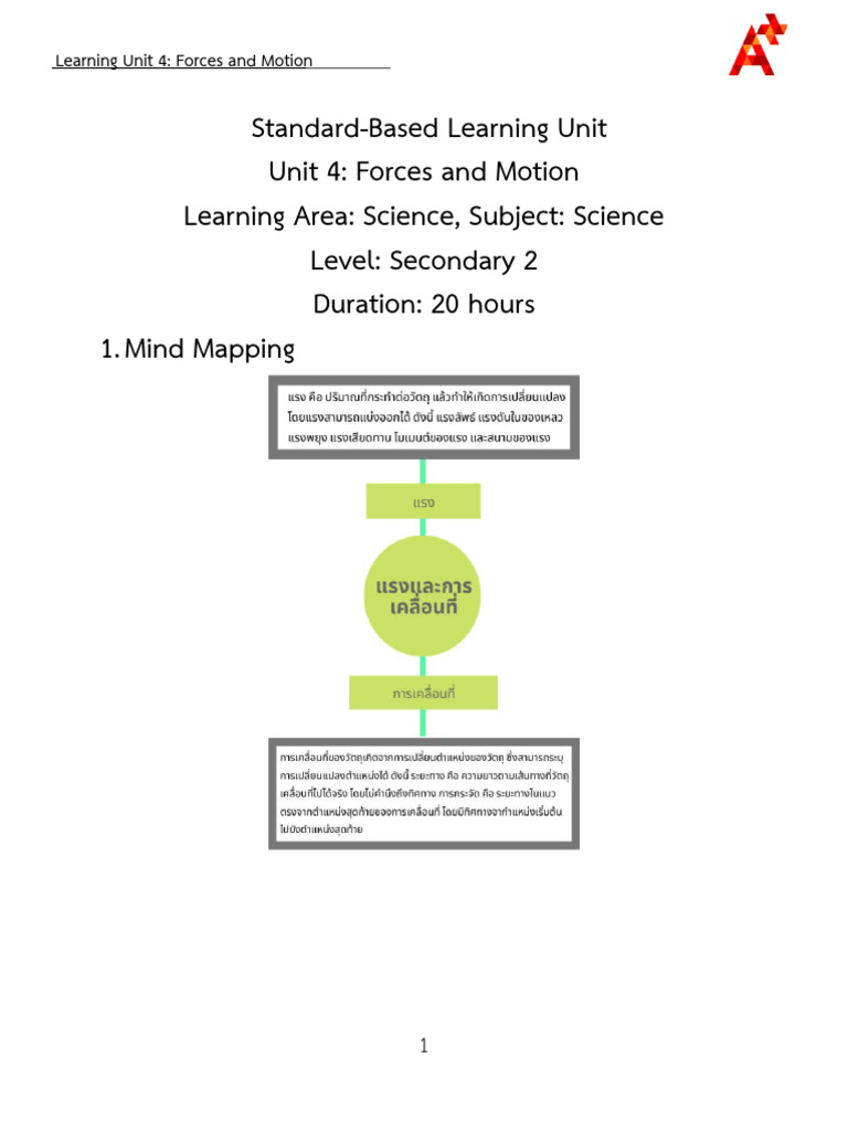 Unit 4 Forces and Motion | PDF | Force | Buoyancy