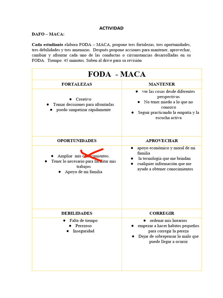 Foda - Maca | Descargar gratis PDF | Análisis FODA