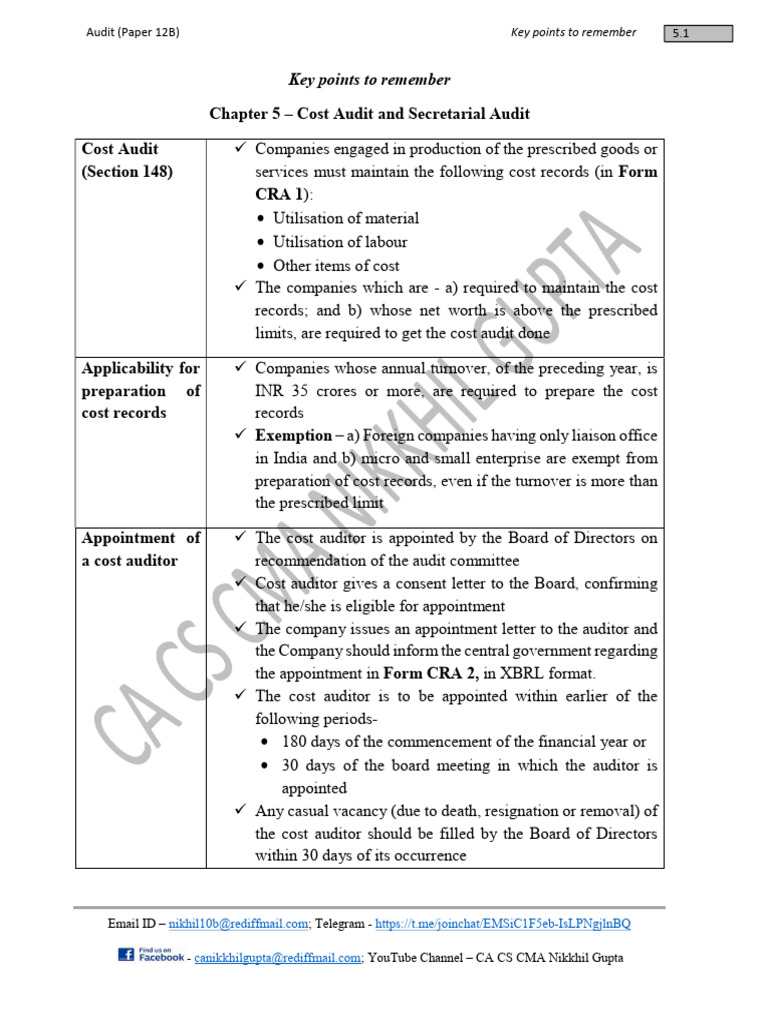 Chapter - 5 (Short Notes) | PDF | Audit | Auditor's Report