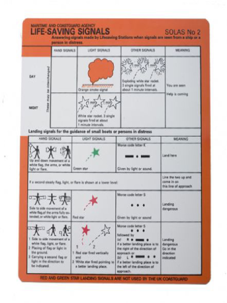 Solas No.2 Signals Card | PDF Solas No.2 Signals Card | PDF