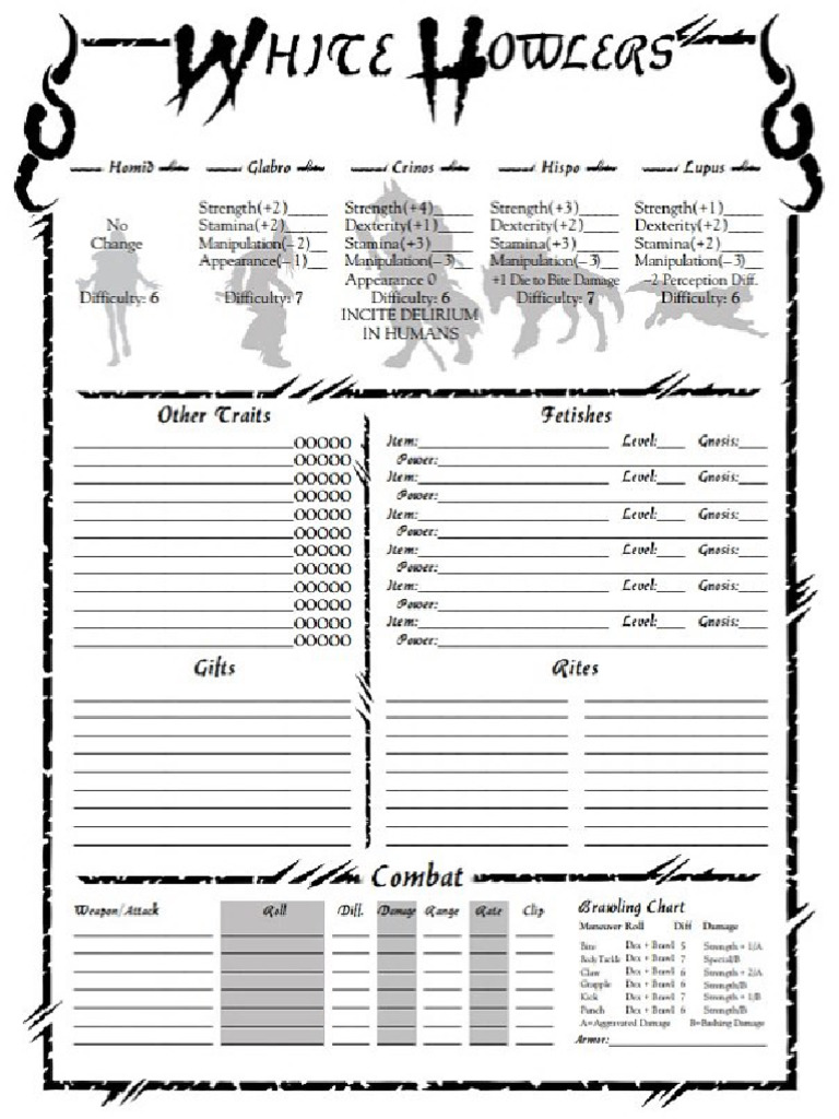 White Howler Character Sheet 3 | PDF