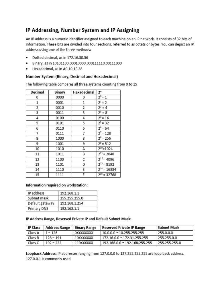 IPv4 Addressing | PDF | Ip Address | Computer Network