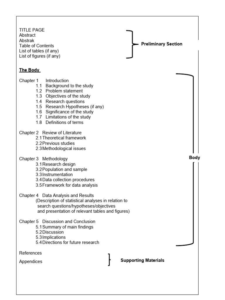 Format of Reserach Report | PDF