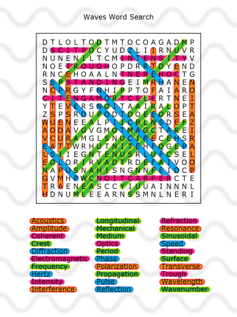 Waves Word Search Solved | PDF