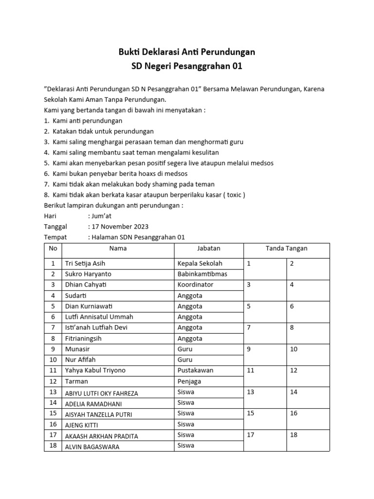 Deklarasi Anti Perundungan SD | PDF